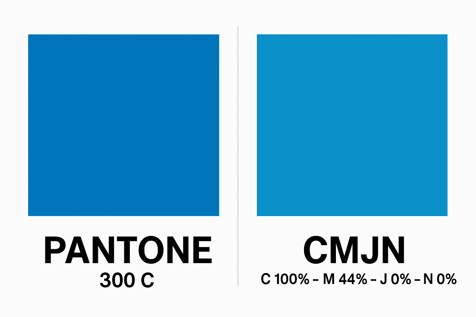 Convertisseur de couleurs CMJN, RVB et HEX – Annecy | imprimerie annecy.fr
